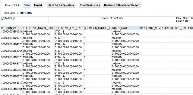 Creating A Report With Oracle Hr Cloud Sql Query Kaan Can Calkan 9179